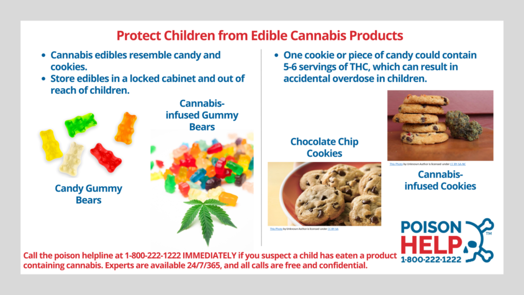 Protect Children from Edible Cannabis Products - Ohio Poison Centers