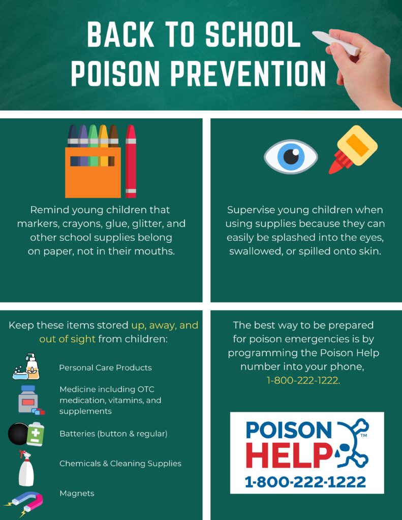 Back to School Poison Prevention - Ohio Poison Centers