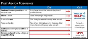 Ohio Poison Centers - Home | Ohio Poison Centers