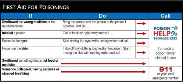 Ohio Poison Centers - Home | Ohio Poison Centers