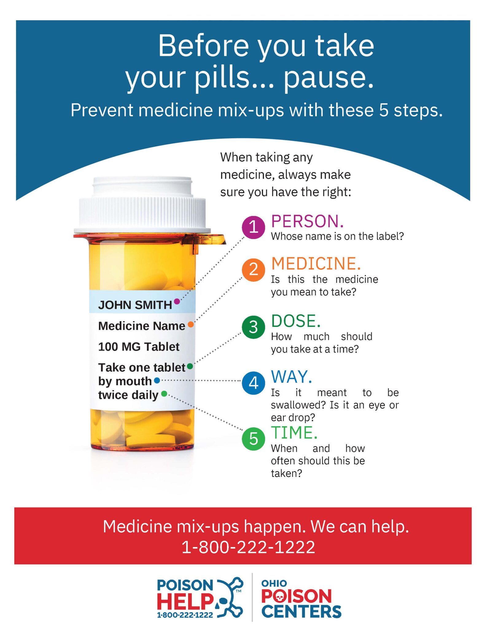 Medication Safety - Ohio Poison Centers